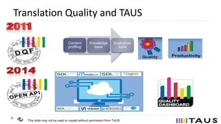 TAUS Quality Dashboard and the integration of DQF in translation ...
