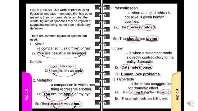 Diction, Figures of Speech, and Language Variation | PPTX | Poetry ...