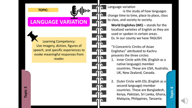 Diction, Figures of Speech, and Language Variation | PPTX | Poetry ...