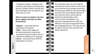 Diction, Figures of Speech, and Language Variation | PPTX