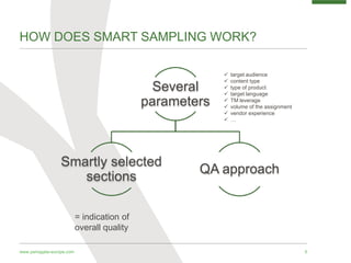 Boost your QA productivity with smart sampling (Sien Accou, Yamagata ...