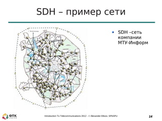 Topic25 sonet sdh | PPT