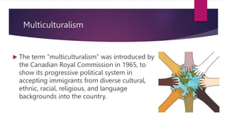PISMP TSLB3193 Topic 2a Multiculturalism.pptx