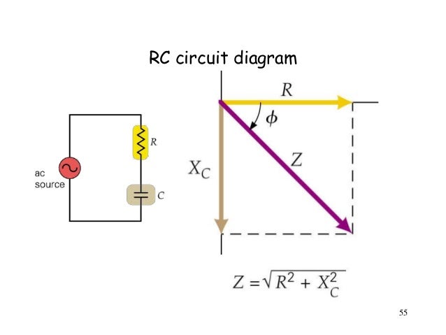 Topic 2a ac_circuits_analysis