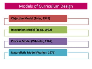 TSL3143 Topic 2a Models of Curriculum Design | PPTX