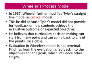 TSL3143 Topic 2a Models of Curriculum Design | PPTX