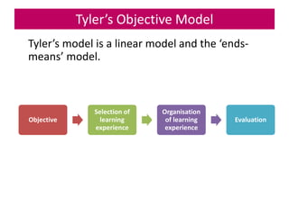 TSL3143 Topic 2a Models of Curriculum Design | PPT