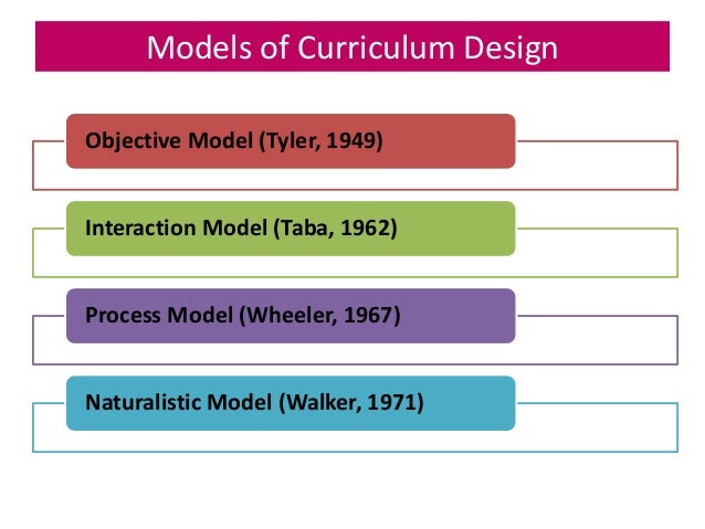 Topic 2a Models of Curriculum Design