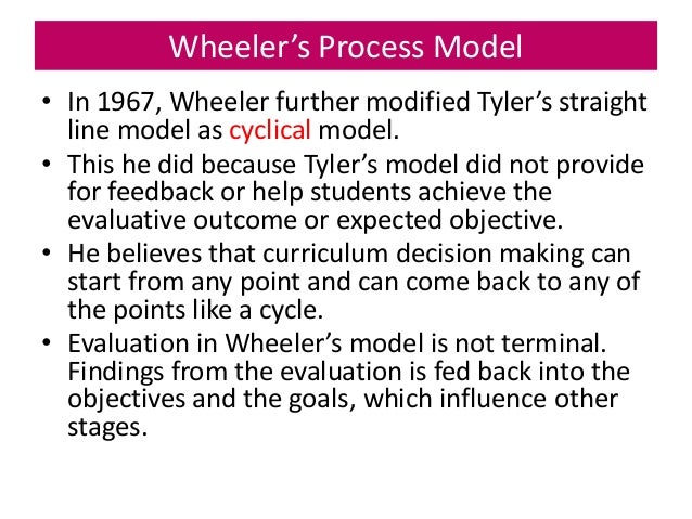 Topic 2a Models of Curriculum Design