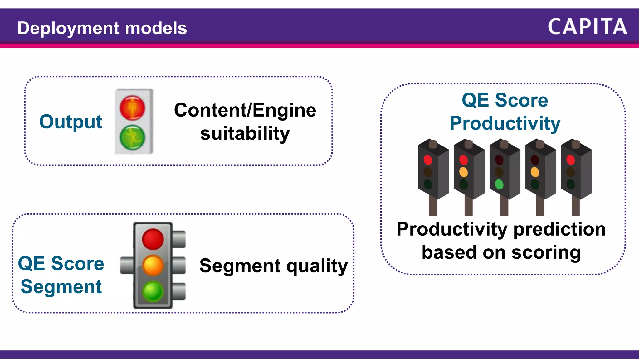 Topic 2: How to Pump up Your MT Quality (5) | PPT