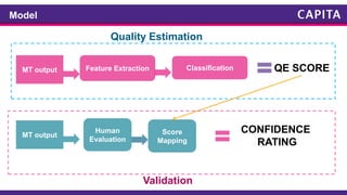 Topic 2: How to Pump up Your MT Quality (5) | PPT