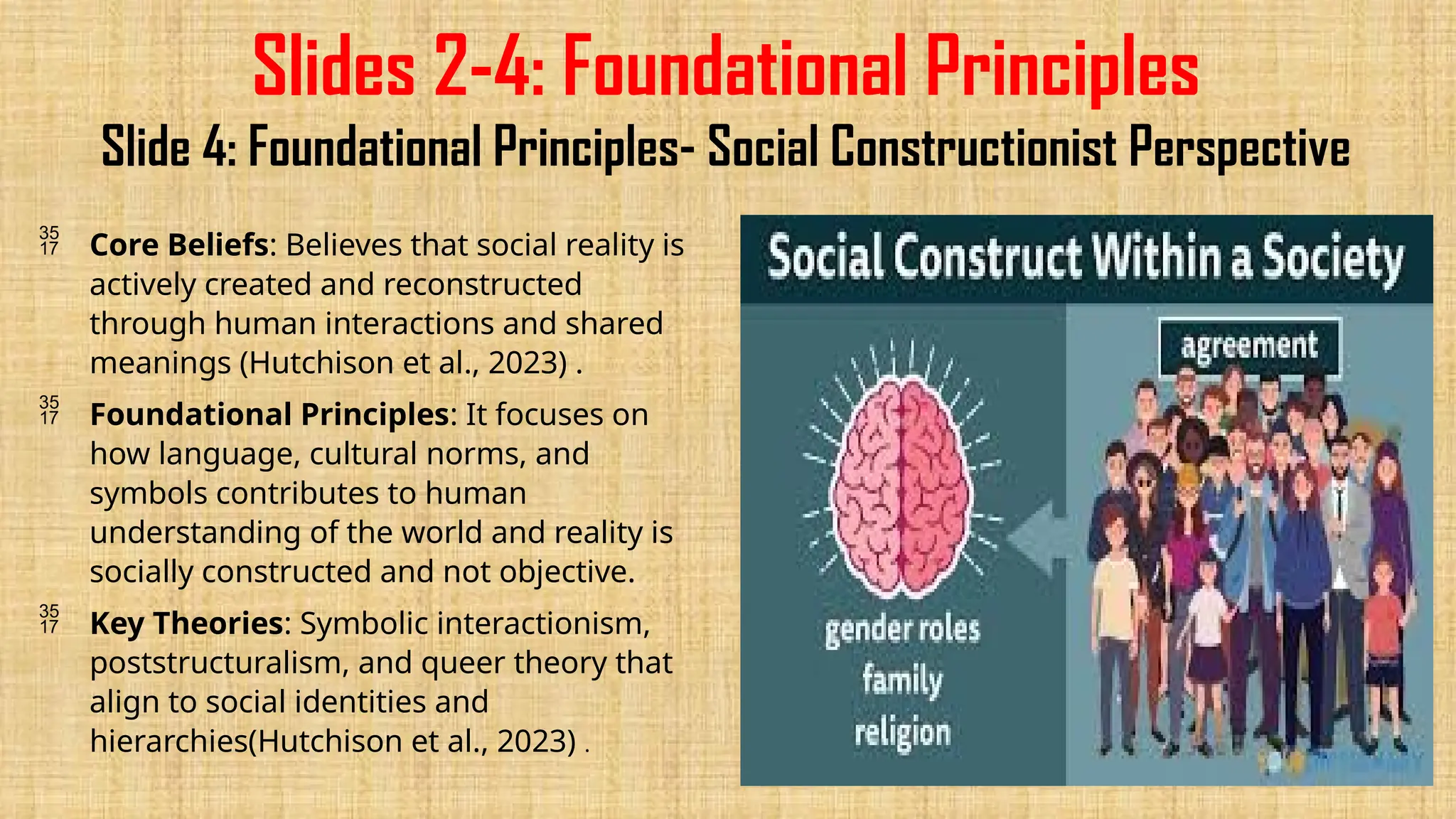 Topic 2 Assignment - Applying Theoretical Perspectives.pptx