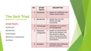 TOPIC 2 ATTITUDE, BEHAVIOR, PERSONALITY AND VALUES.ppt