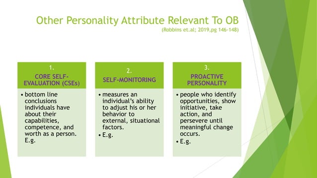 TOPIC 2 ATTITUDE, BEHAVIOR, PERSONALITY AND VALUES.ppt