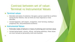TOPIC 2 ATTITUDE, BEHAVIOR, PERSONALITY AND VALUES.ppt