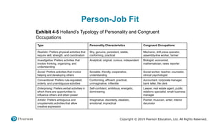 TOPIC 2 ATTITUDE, BEHAVIOR, PERSONALITY AND VALUES.ppt