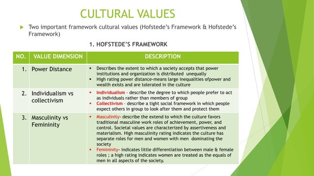 TOPIC 2 ATTITUDE, BEHAVIOR, PERSONALITY AND VALUES.ppt