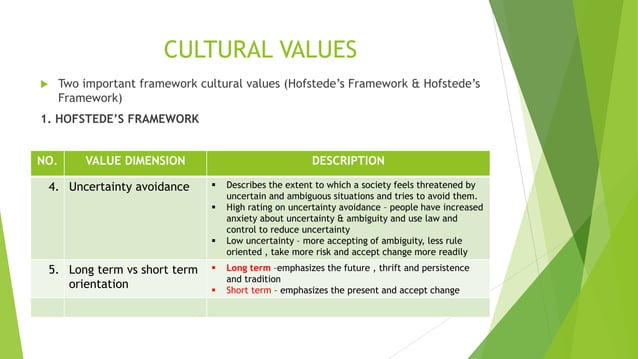 TOPIC 2 ATTITUDE, BEHAVIOR, PERSONALITY AND VALUES.ppt