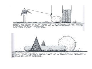 Topic 2 basic landscape design | PPTX