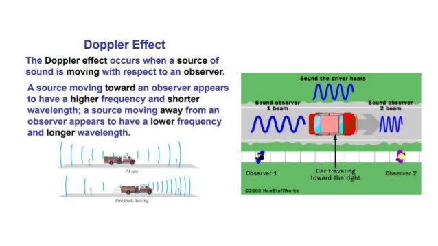 Topic 2b Doppler effect.pptx