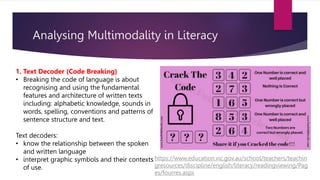 PISMP TSLB3193 Topic 2c Multimodality and Literacy.pptx