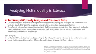 PISMP TSLB3193 Topic 2c Multimodality and Literacy.pptx