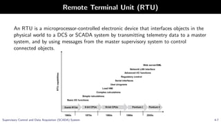 Topic 2c-SCADA Systems of industrial control, systems.pdf