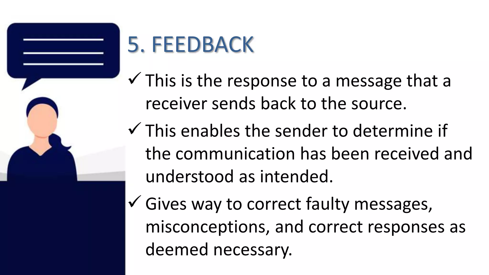 TOPIC 2 COMPONENTS OF COMMUNICATION.pptx