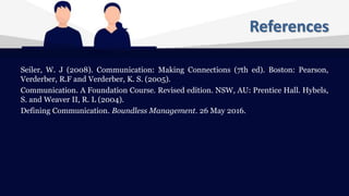 TOPIC 2 COMPONENTS OF COMMUNICATION.pptx