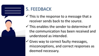 TOPIC 2 COMPONENTS OF COMMUNICATION.pptx