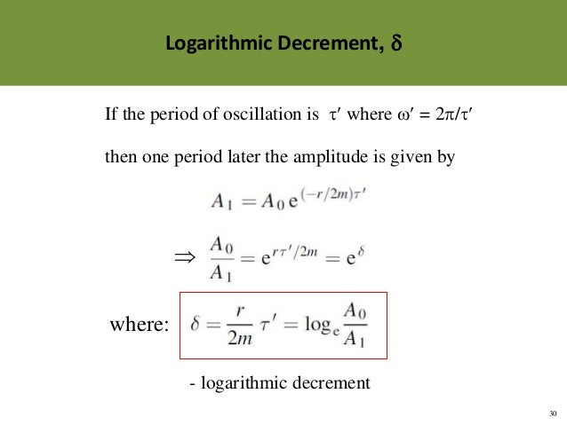 Topic 2 damped oscillation