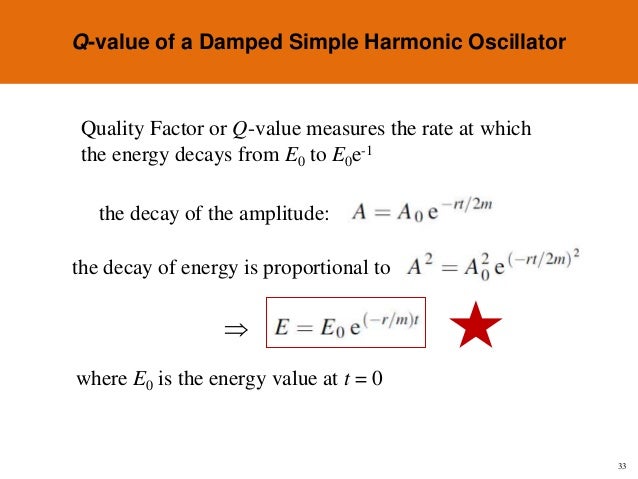Topic 2 damped oscillation