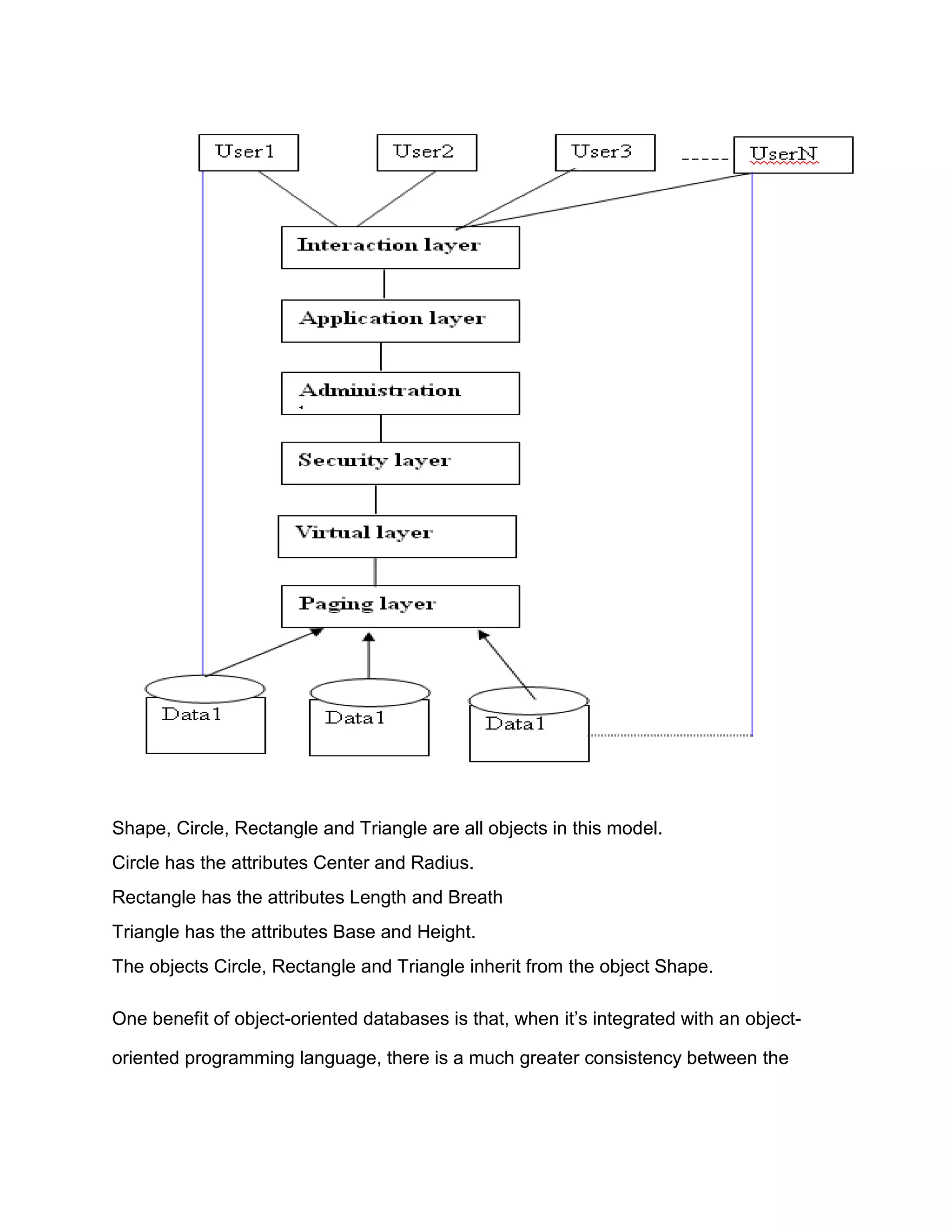 topic 2 data flow daigram topic-converted.pdf