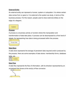 topic 2 data flow daigram topic-converted.pdf | Databases | Computer ...