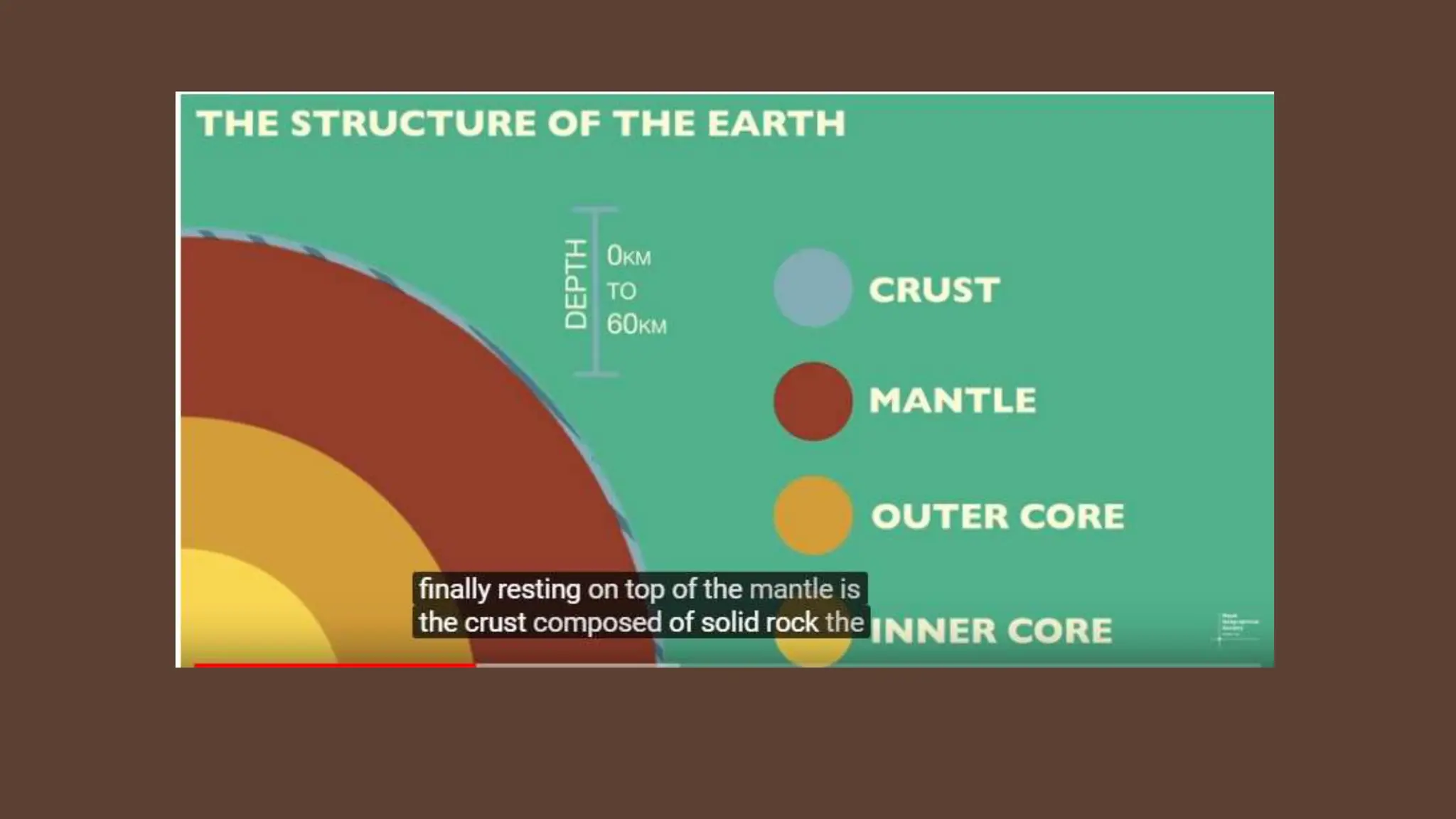 Topic is Earth's Subsystem. A powerpoint presentation | PPT