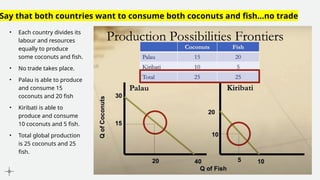 Topic 2 final - Mercantilism and Neo-mercantilism copy.pptx