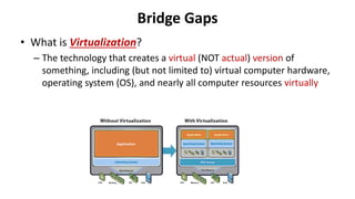 Topic_2_Introduction_to_Unix.pptx