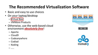 Topic_2_Introduction_to_Unix.pptx