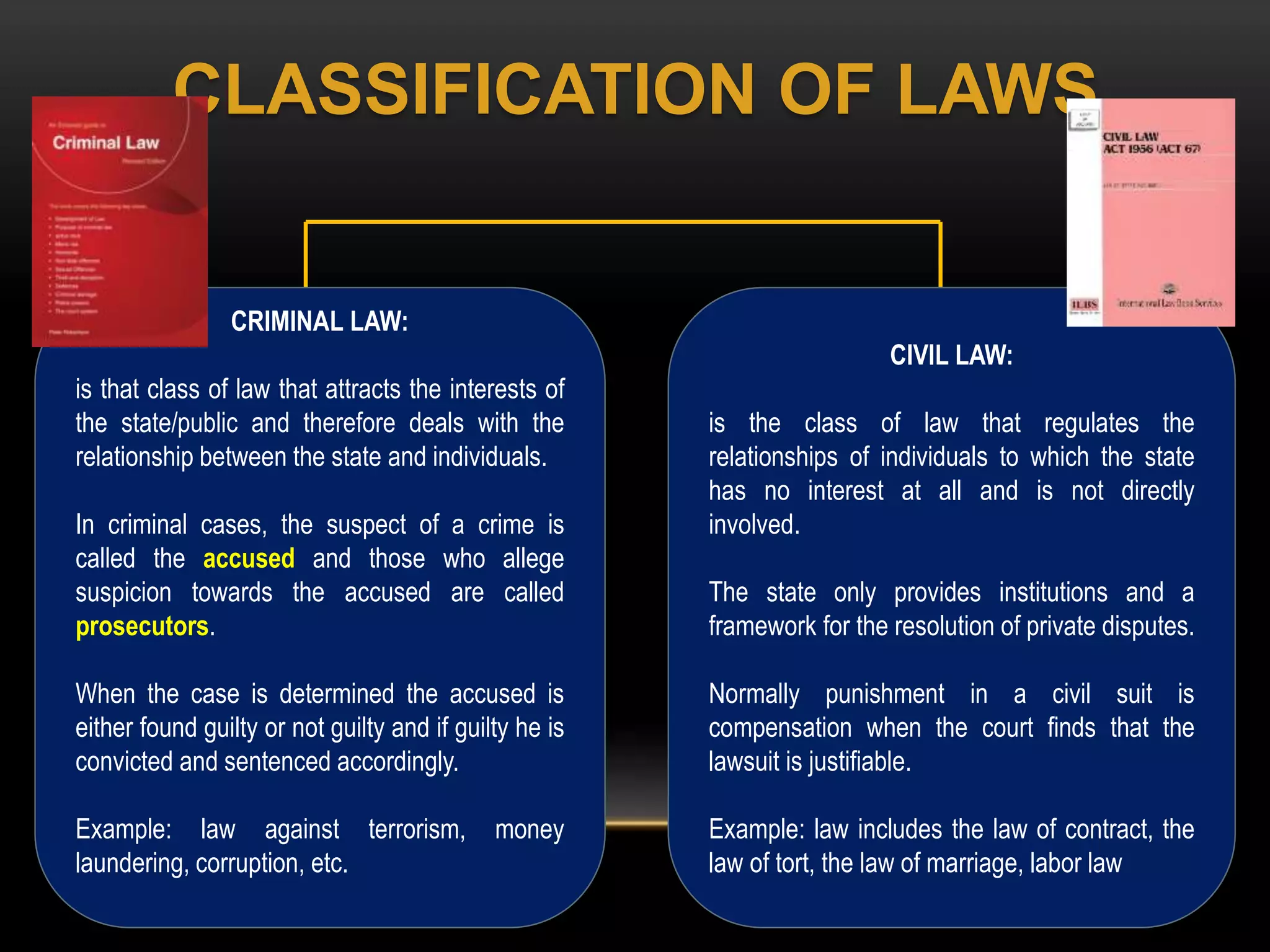 TOPIC 2 MAJOR CLASSIFICATION OF LAW.pptx