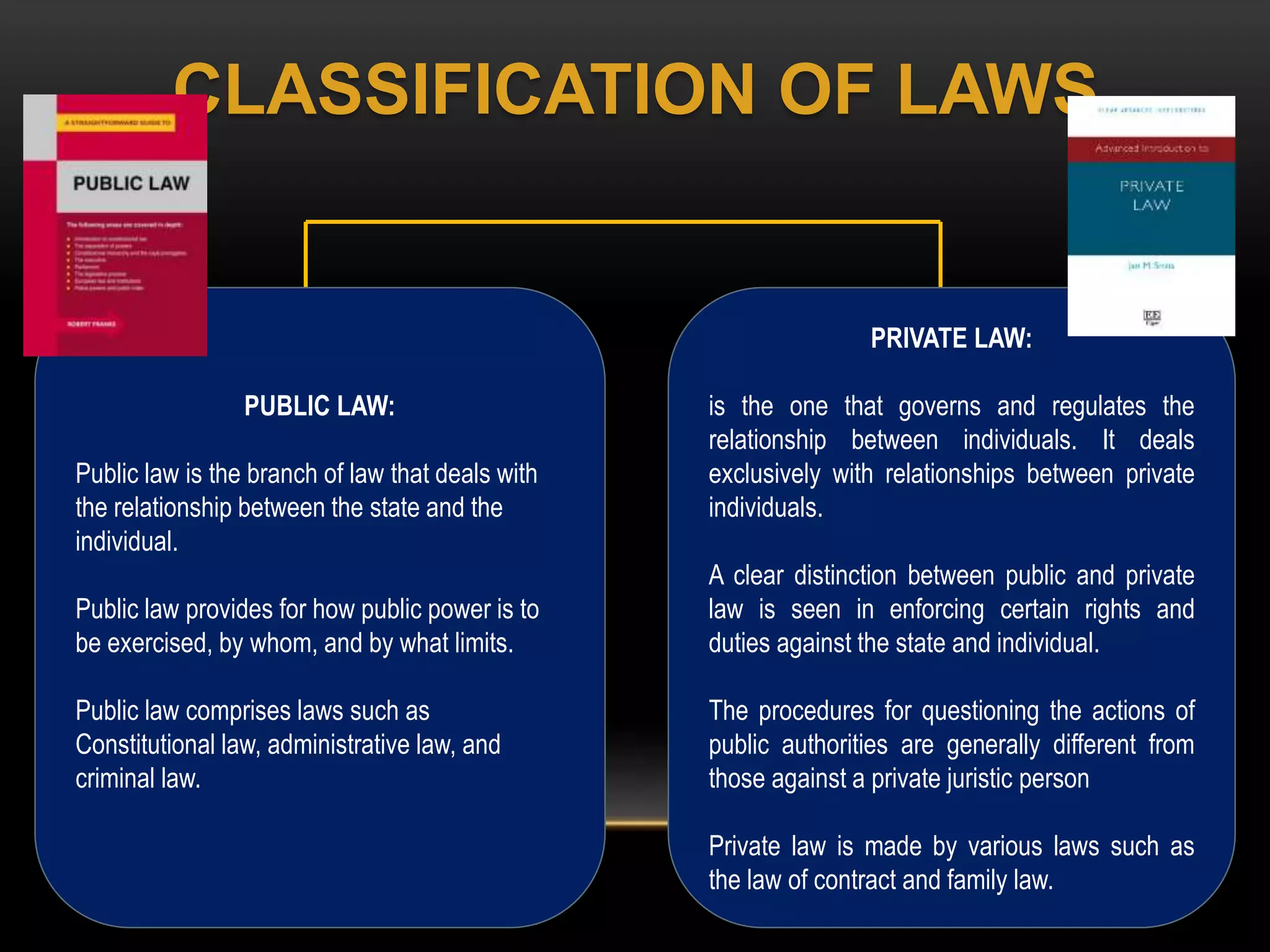 TOPIC 2 MAJOR CLASSIFICATION OF LAW.pptx