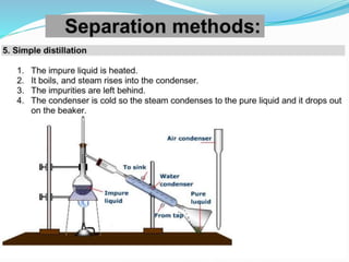 Topic 2 methods of purification | PPT