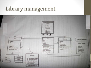 model of web engg | PPTX