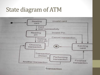 model of web engg | PPTX