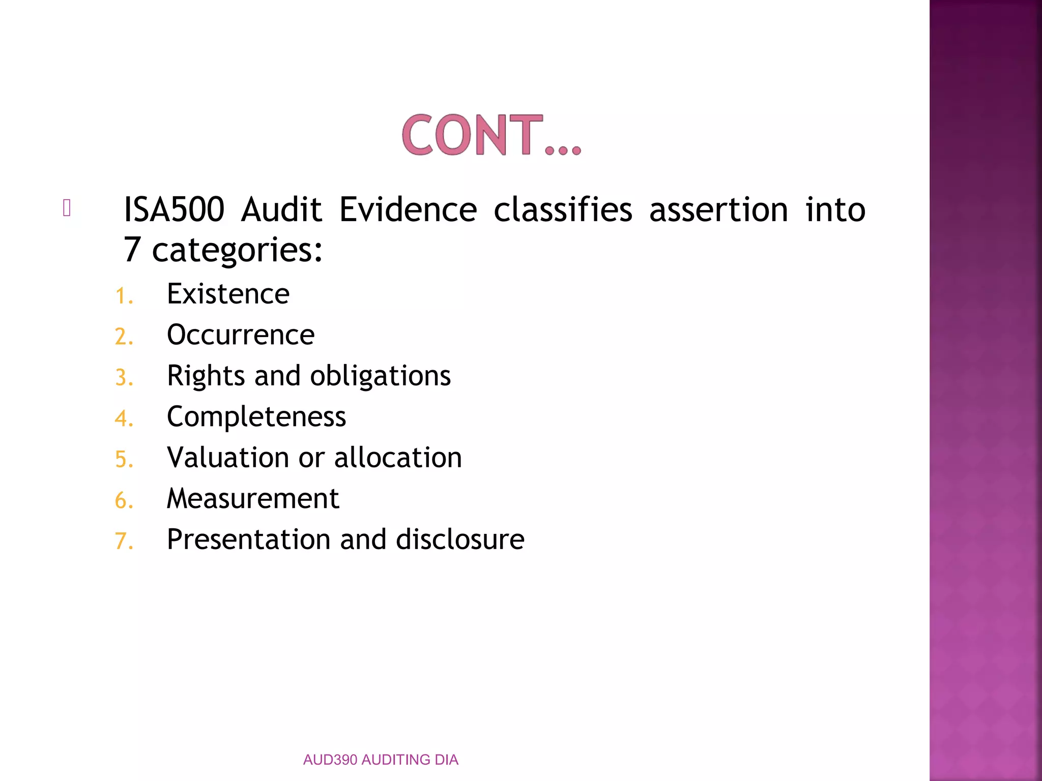 Topic 2 objectives and scope of financial statement audit | PPT