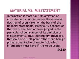 Topic 2 objectives and scope of financial statement audit | PPT