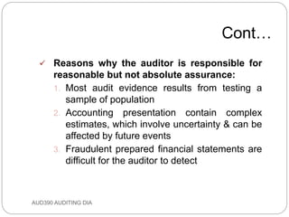 Topic 2 objectives and scope of financial statement audit | PPT