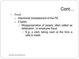 Topic 2 objectives and scope of financial statement audit | PPT