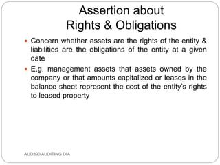 Topic 2 objectives and scope of financial statement audit | PPT