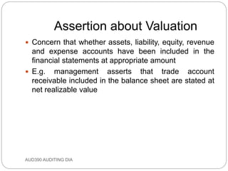Topic 2 objectives and scope of financial statement audit | PPT