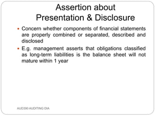 Topic 2 objectives and scope of financial statement audit | PPTX